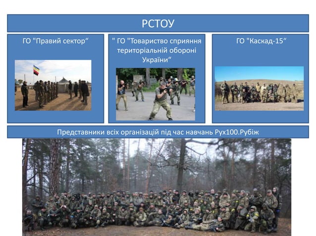 Презентація Руху сприяння територіальній обороні України Ppt