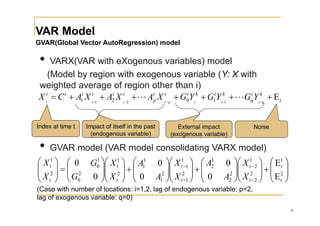 Use of R in Actuarial Works | PPT
