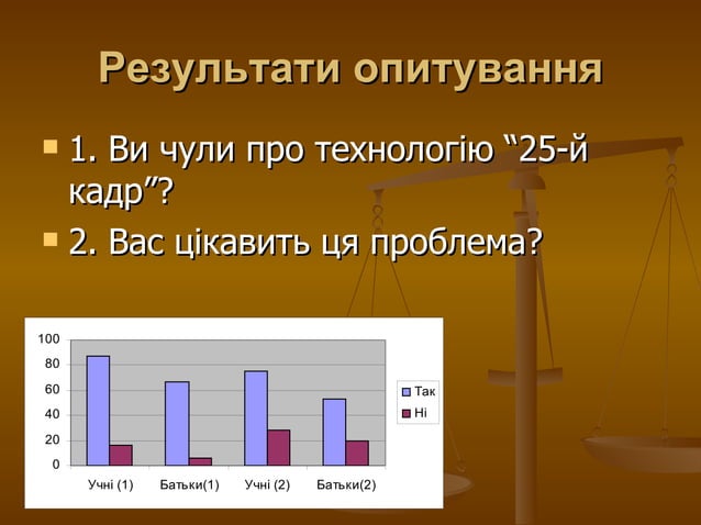 Prezen 25 Kadr | PPT