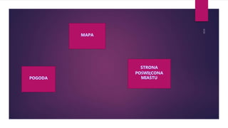 Prezentacja - Miasto Jaworzno | PPTX