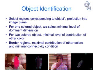 Tracking of objects with known color signature - ELITECH 20 | PPT