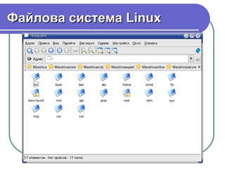 ФАЙЛОВА СИСТЕМА LINUX | PPT