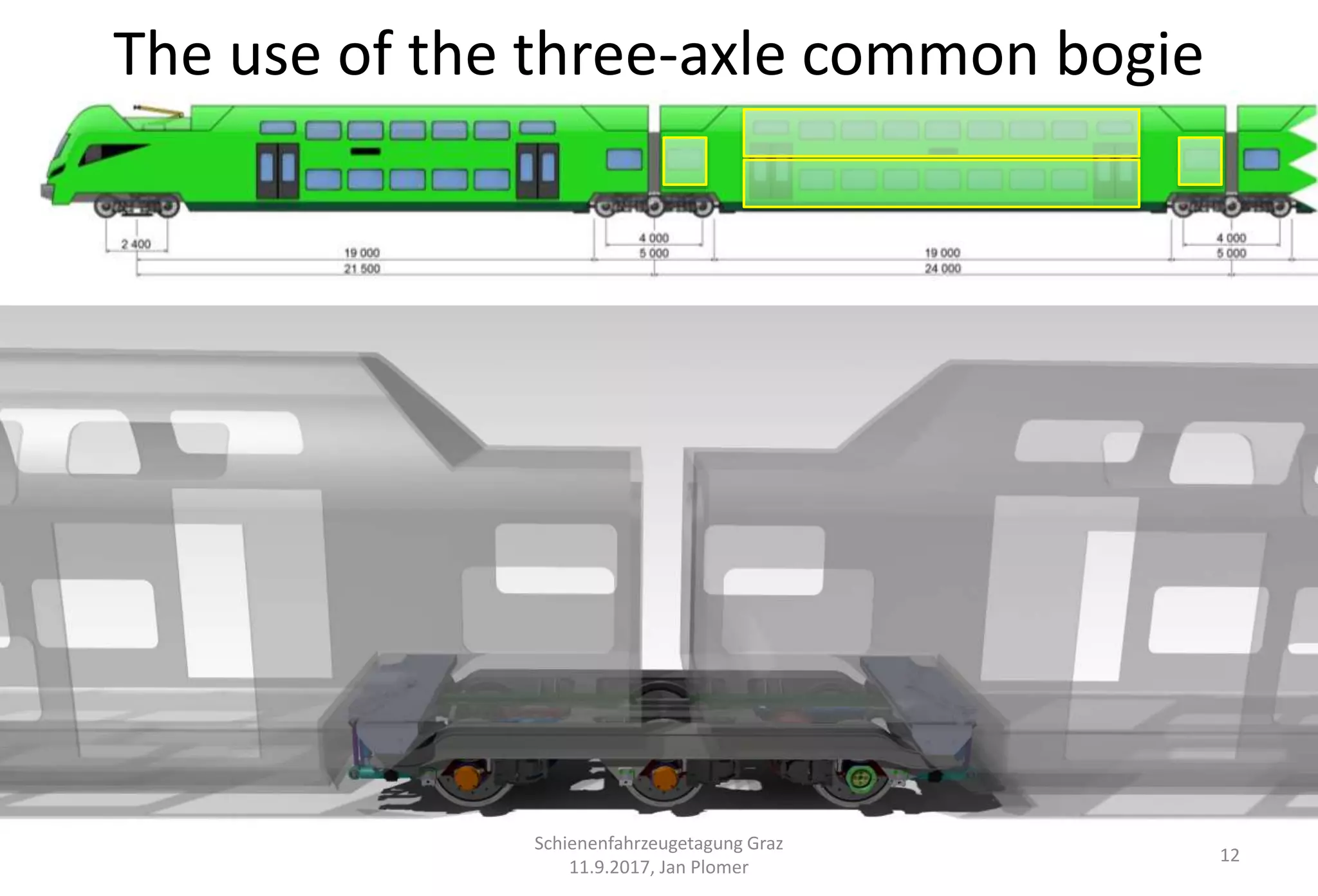 Double-deck EMU with a specific bogie arrangement | PPTX