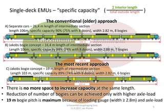 Double-deck EMU with a specific bogie arrangement | PPTX