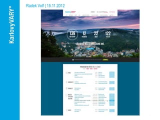 Prezentace Karlovy Vary na internetu | PPT