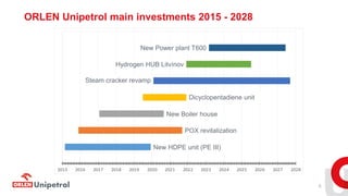 Prezentace BV ORLEN Unipetrol.pdf