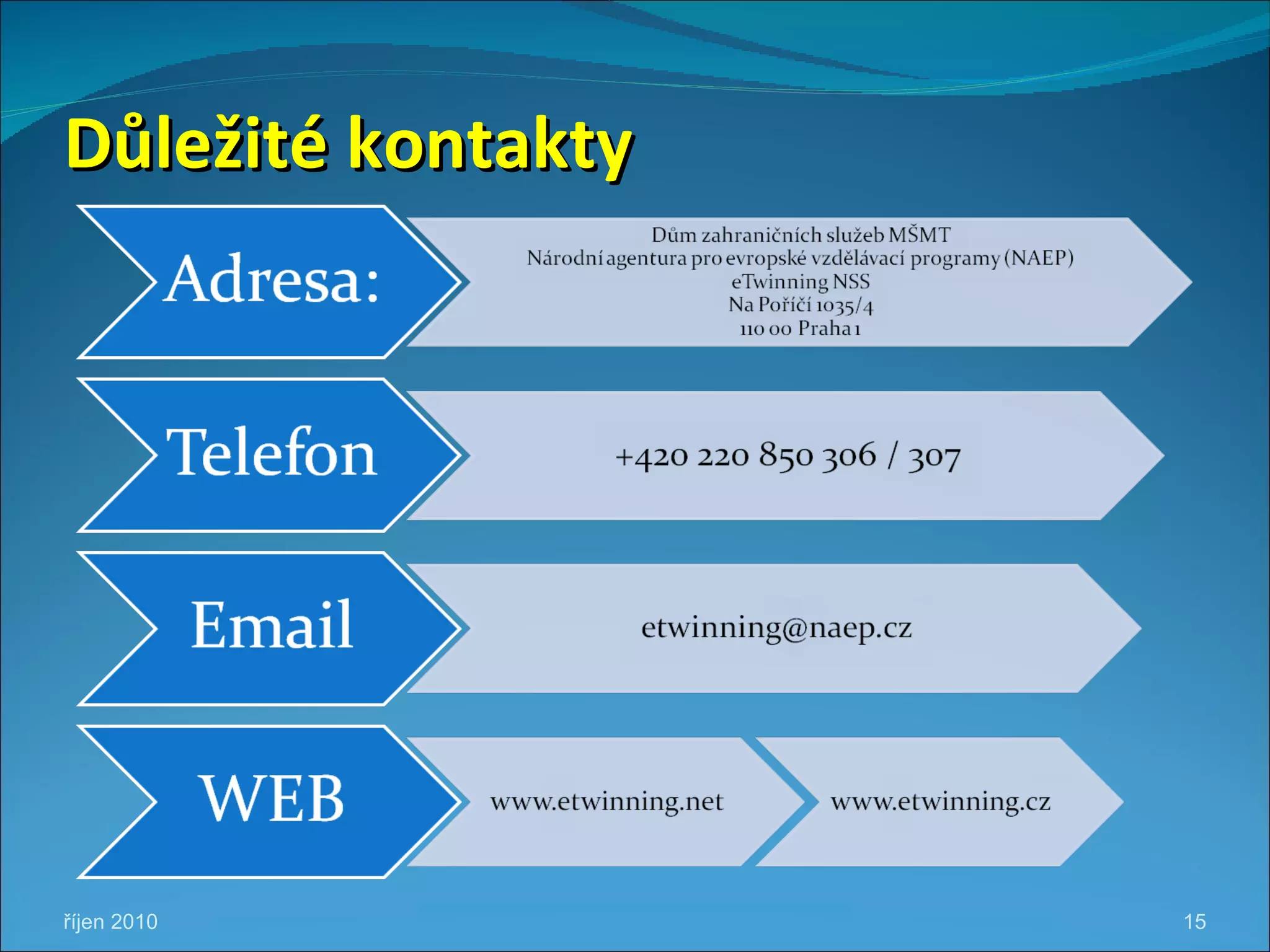 Prezentace pokus | PPT