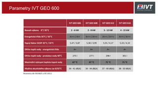 Tepelné čerpadlo IVT GEO 600 | PPT