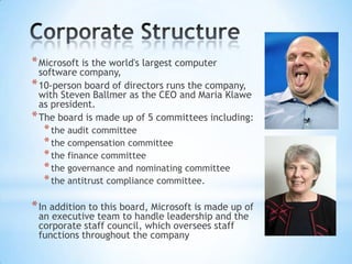 Prezentace microsoft | PPT