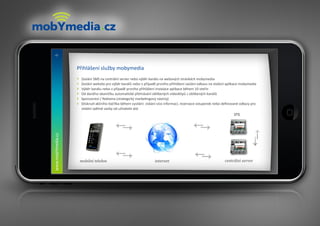 Mobymedia | PPT