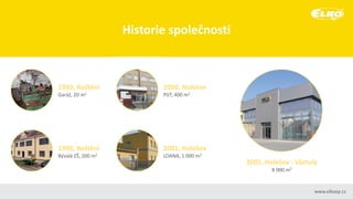 Profil společnosti ELKO EP | PDF