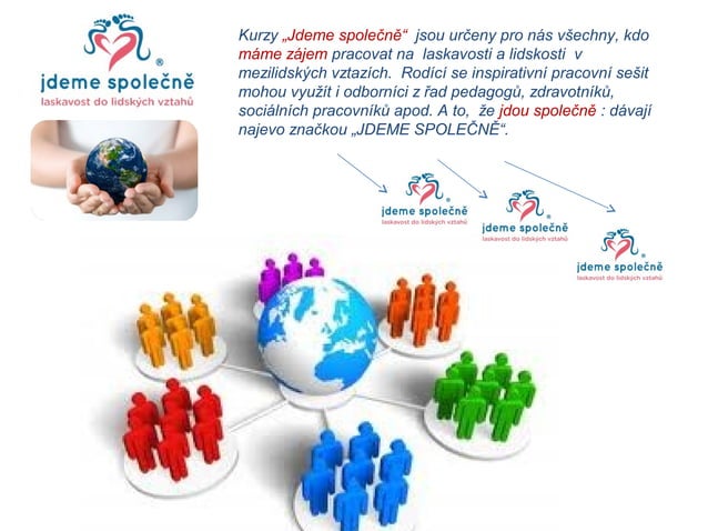 Prezentace o projektu Jdeme společně | PPT