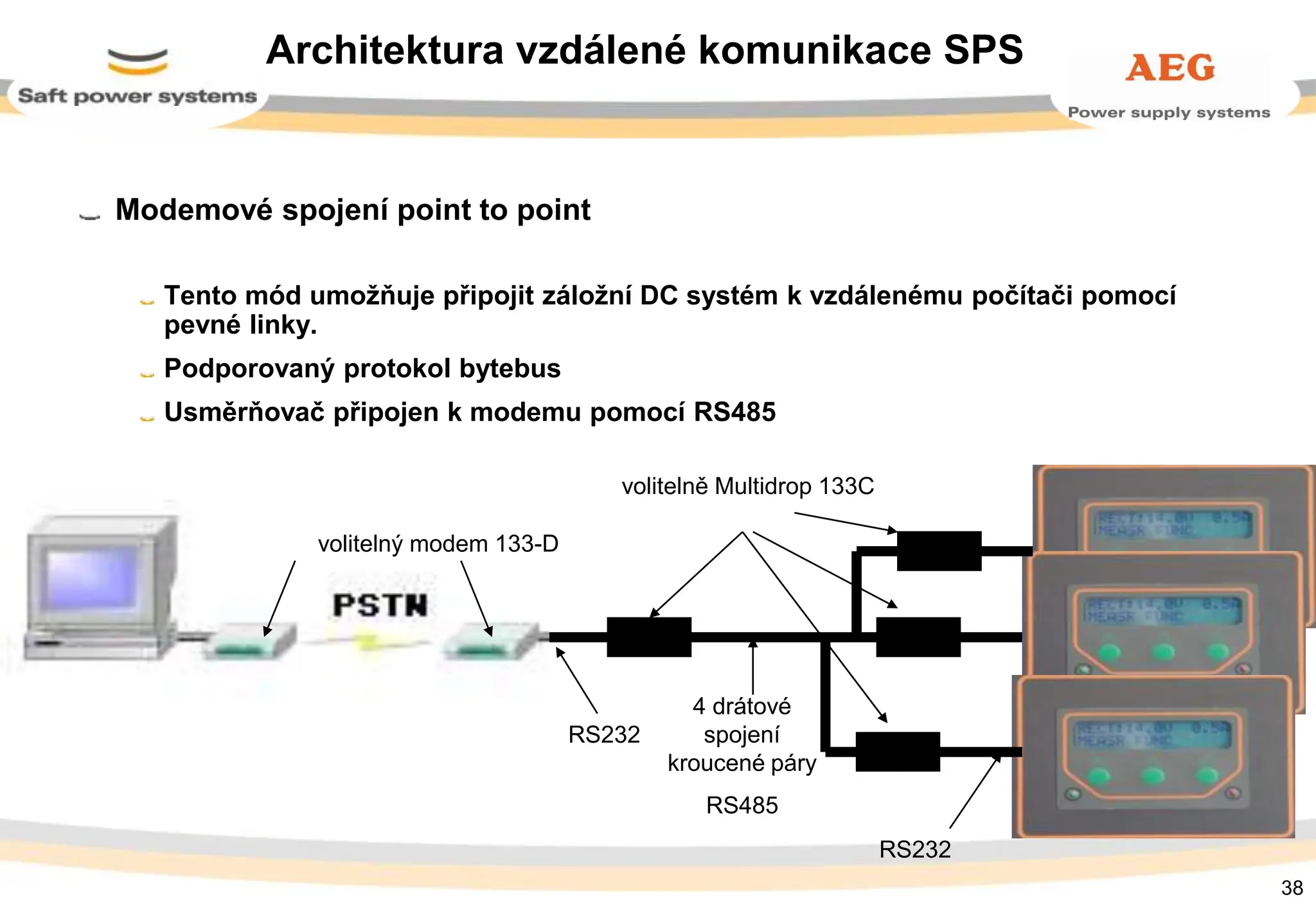 Prezentace rectifier TPR for industrial aaplication.ppt