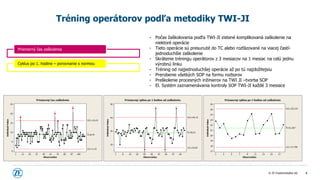 Peter Bača, ZF Active Safety Slovakia s.r.o. | PPT