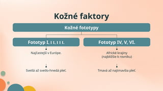 Presentation in Slovak about a skin disease | PPTX