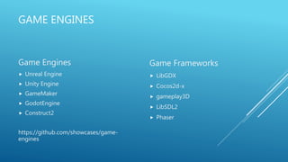 Intro to 2D Game Development | PPTX