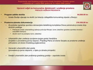 Prezentacija Grada Varaždina | PPT
