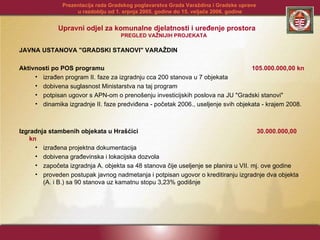 Prezentacija Grada Varaždina | PPT