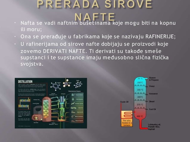 Prezentacija - Hemija.pptx Ugalj i nafta | PPTX