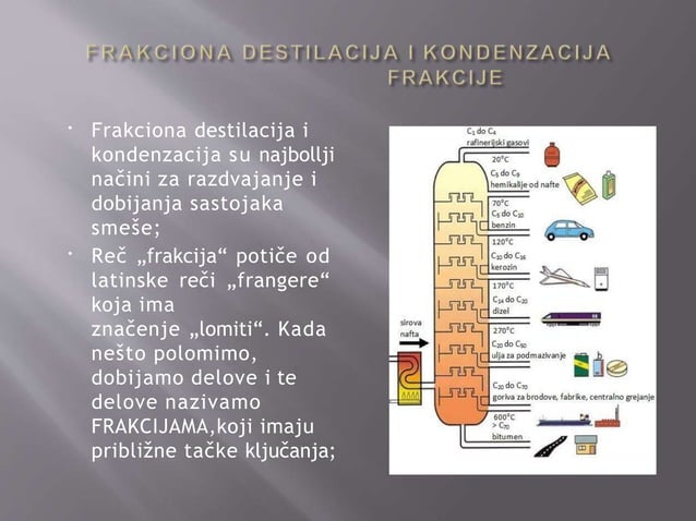 Prezentacija - Hemija.pptx Ugalj i nafta | PPTX