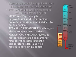 Prezentacija - Hemija.pptx Ugalj i nafta | PPTX