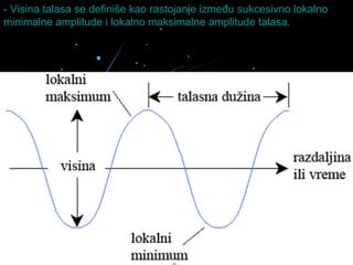 Talasi monstrumi - Nemanja Stankovć | PPT