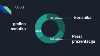 Primjena digitalnih alata - alat Prezi | PPTX