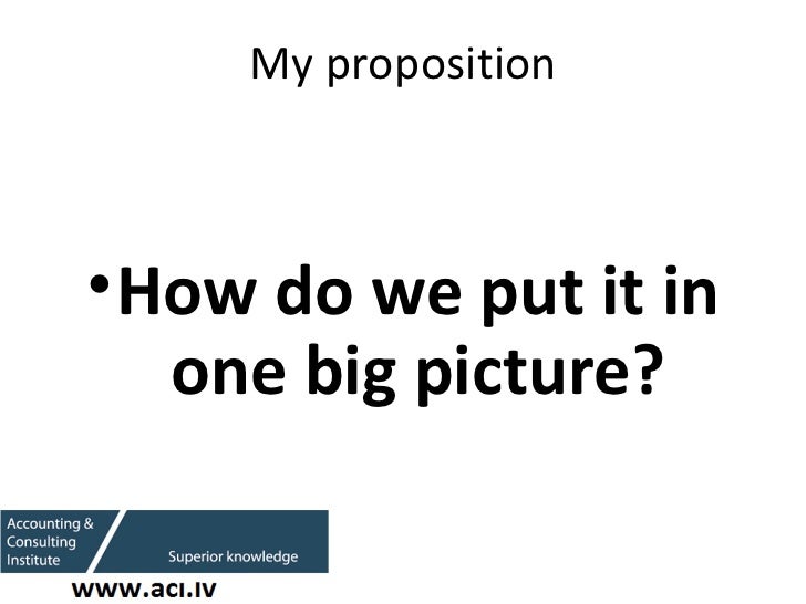 On competitveness, Gints Turlajs