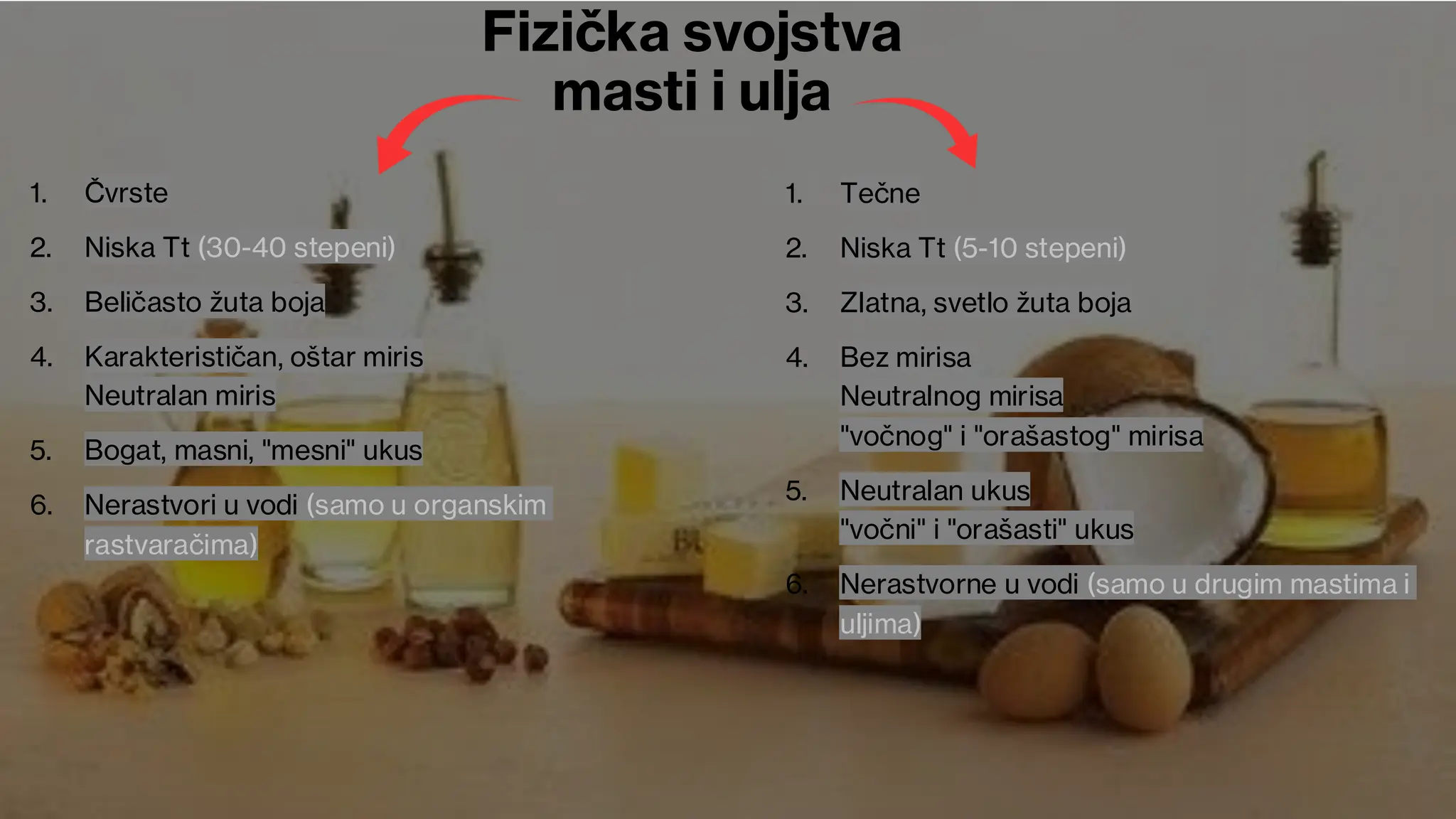 prezentacija za hemiju "masti i ulja" aa | PDF