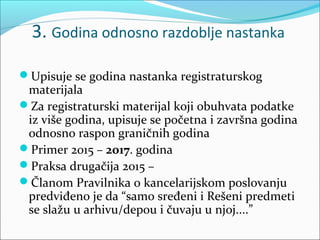 Jasmina Latinović, Obrazac arhivske knjige i obavezno redovno ...