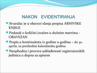 Jasmina Latinović, Obrazac arhivske knjige i obavezno redovno ...
