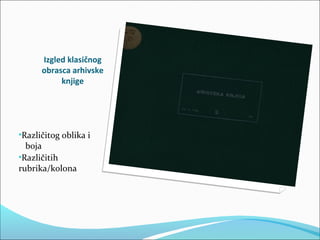 Jasmina Latinović, Obrazac arhivske knjige i obavezno redovno ...