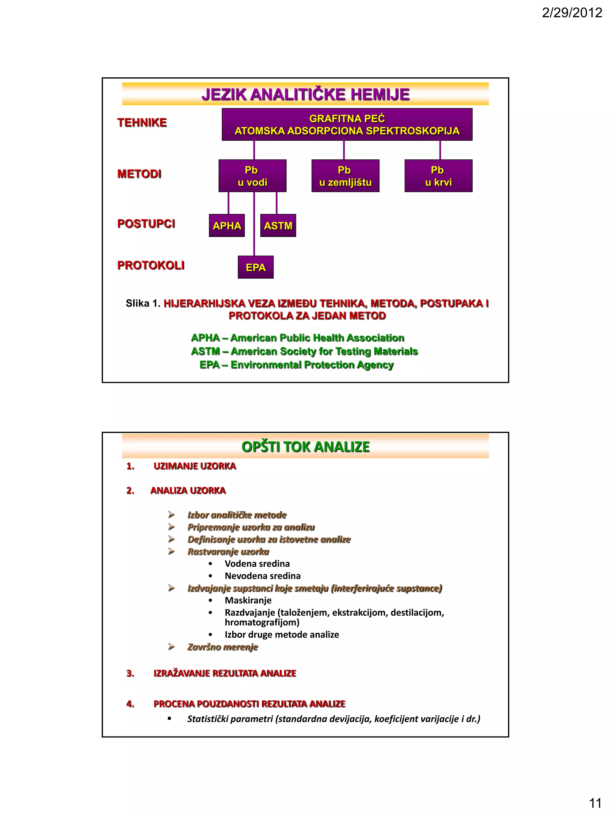 Prezentacija iz analiticka hemija - E.Lončar, Lj. Kolarov, R.Malbaša | PDF