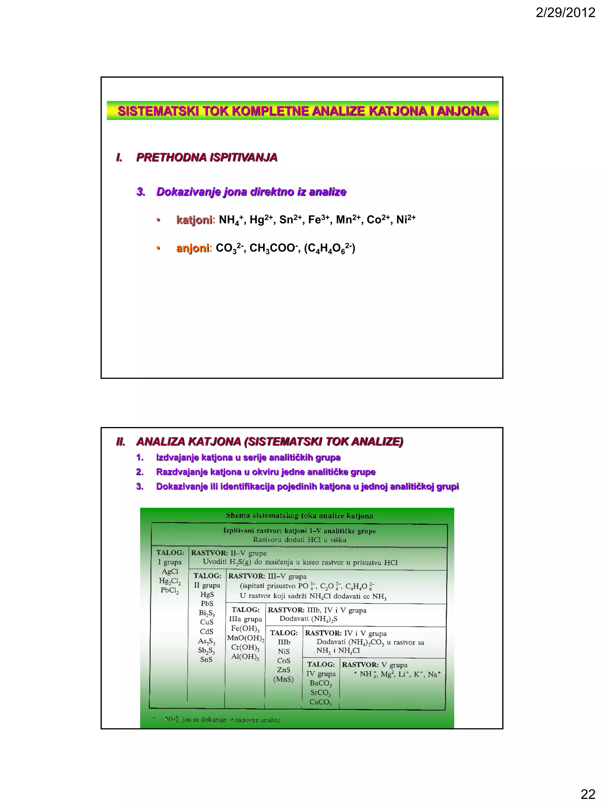 Prezentacija iz analiticka hemija - E.Lončar, Lj. Kolarov, R.Malbaša | PDF