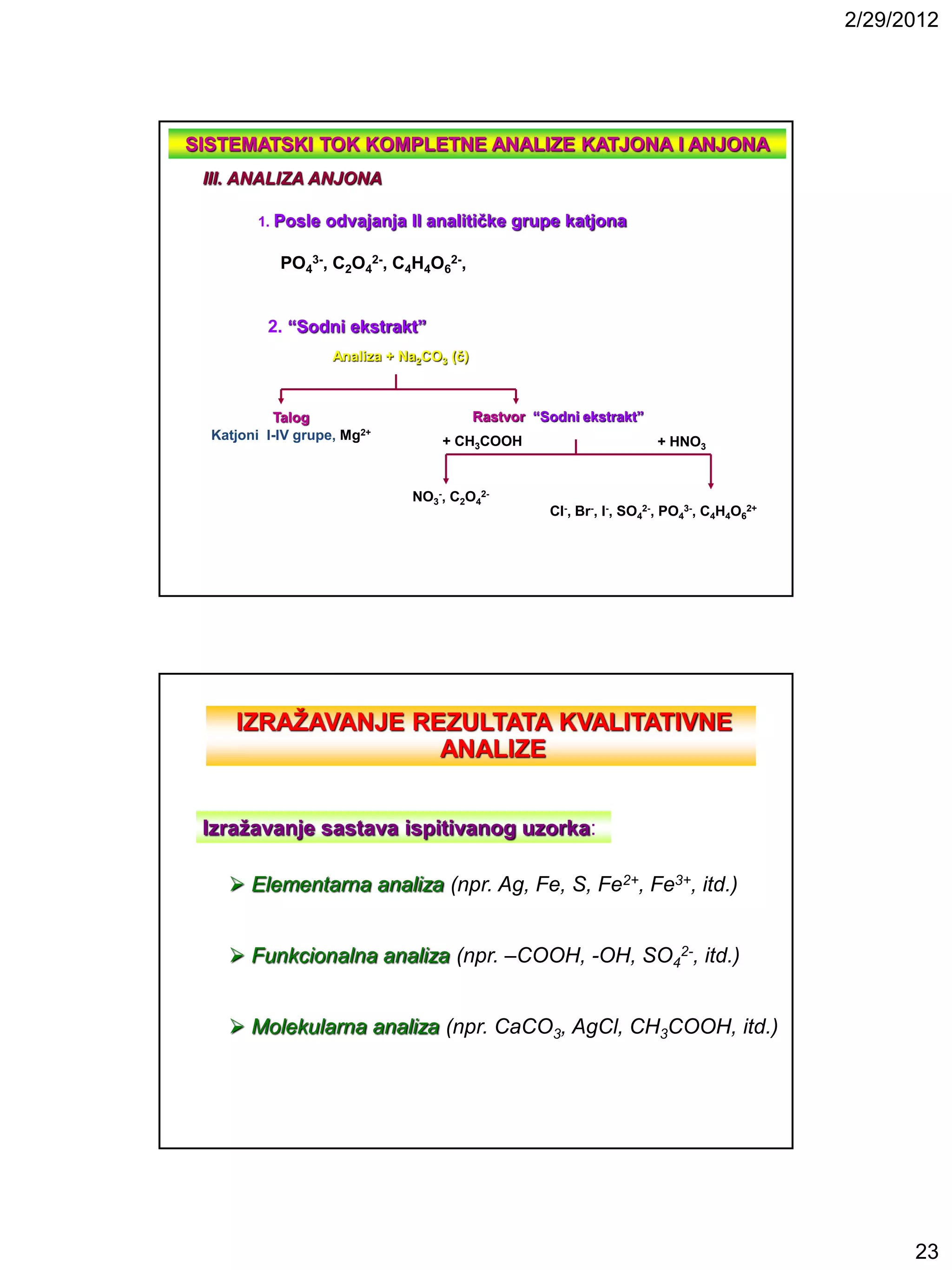 Prezentacija iz analiticka hemija - E.Lončar, Lj. Kolarov, R.Malbaša | PDF