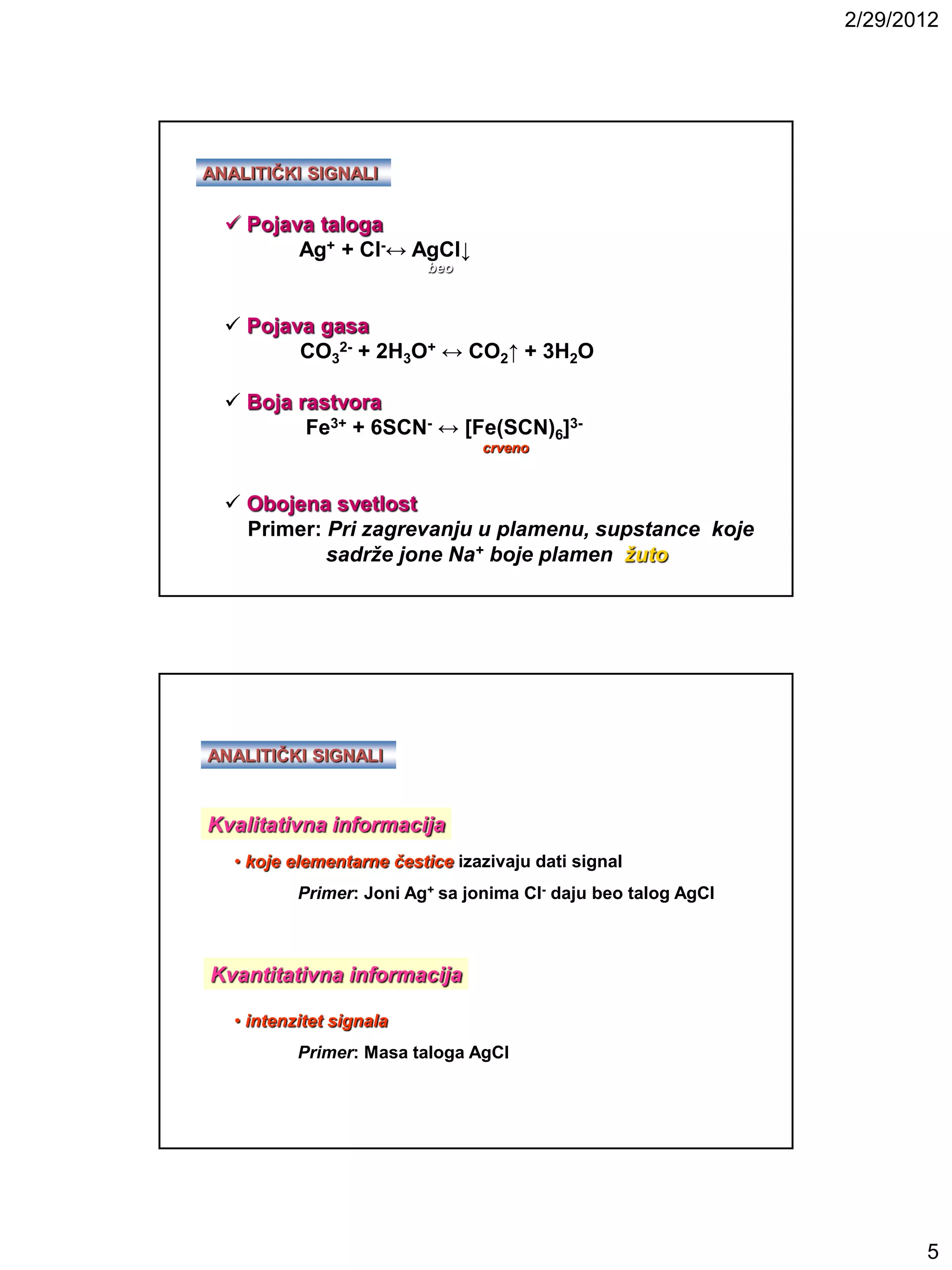 Prezentacija iz analiticka hemija - E.Lončar, Lj. Kolarov, R.Malbaša | PDF