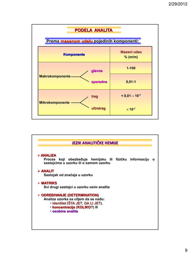 Prezentacija iz analiticka hemija - E.Lončar, Lj. Kolarov, R.Malbaša | PDF
