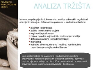 Suveniri Srbije / Situaciona analiza | PPT