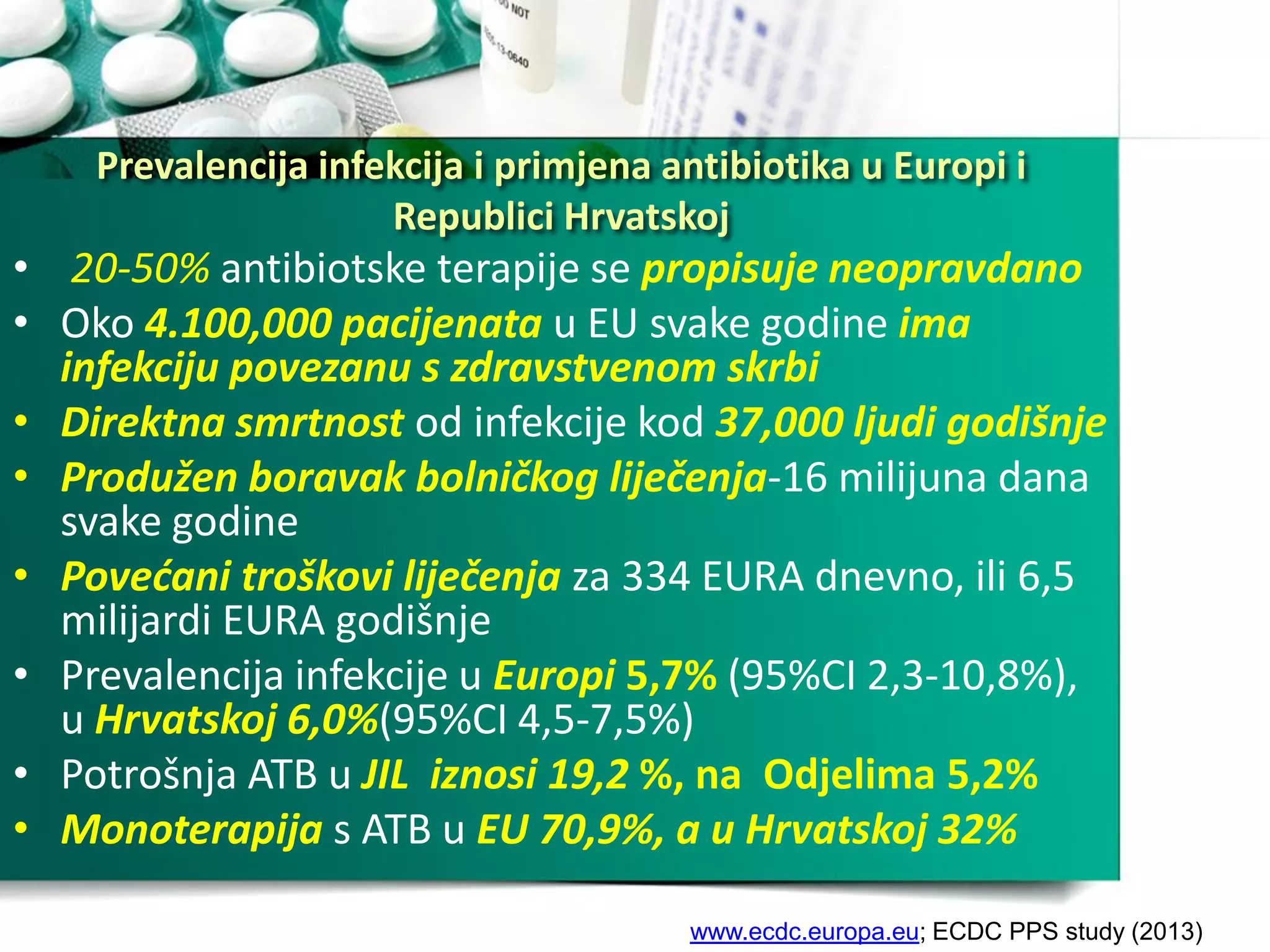 Antibiotic stewardship program in clinical practice | PPT