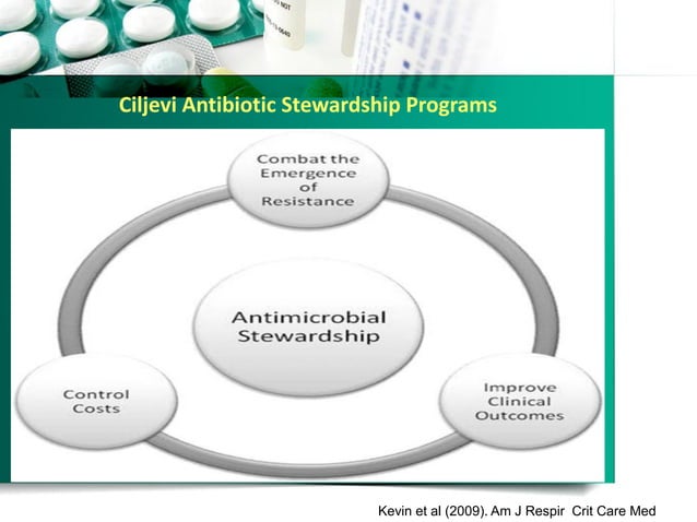 Antibiotic stewardship program in clinical practice | PPT