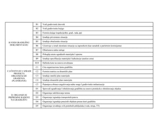 Prezentacijaarhc | PPT