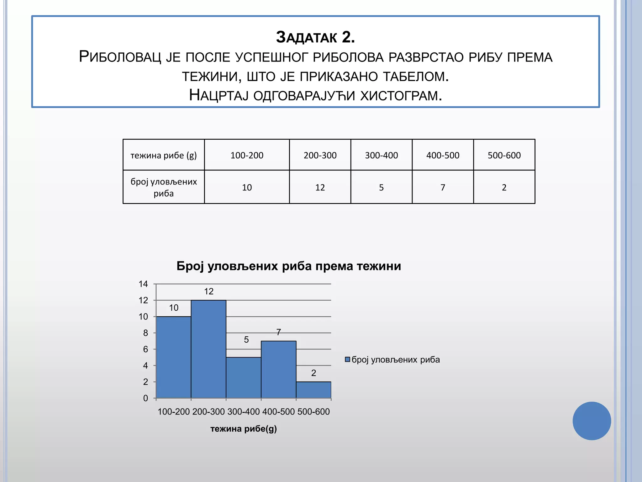 Obrada podataka | PPTX