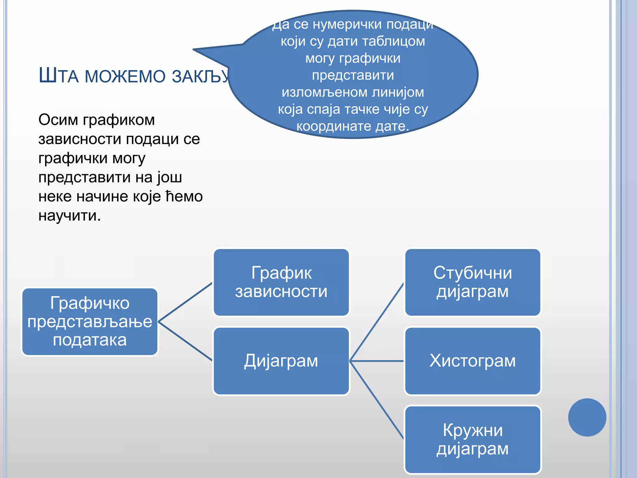 Obrada podataka | PPTX