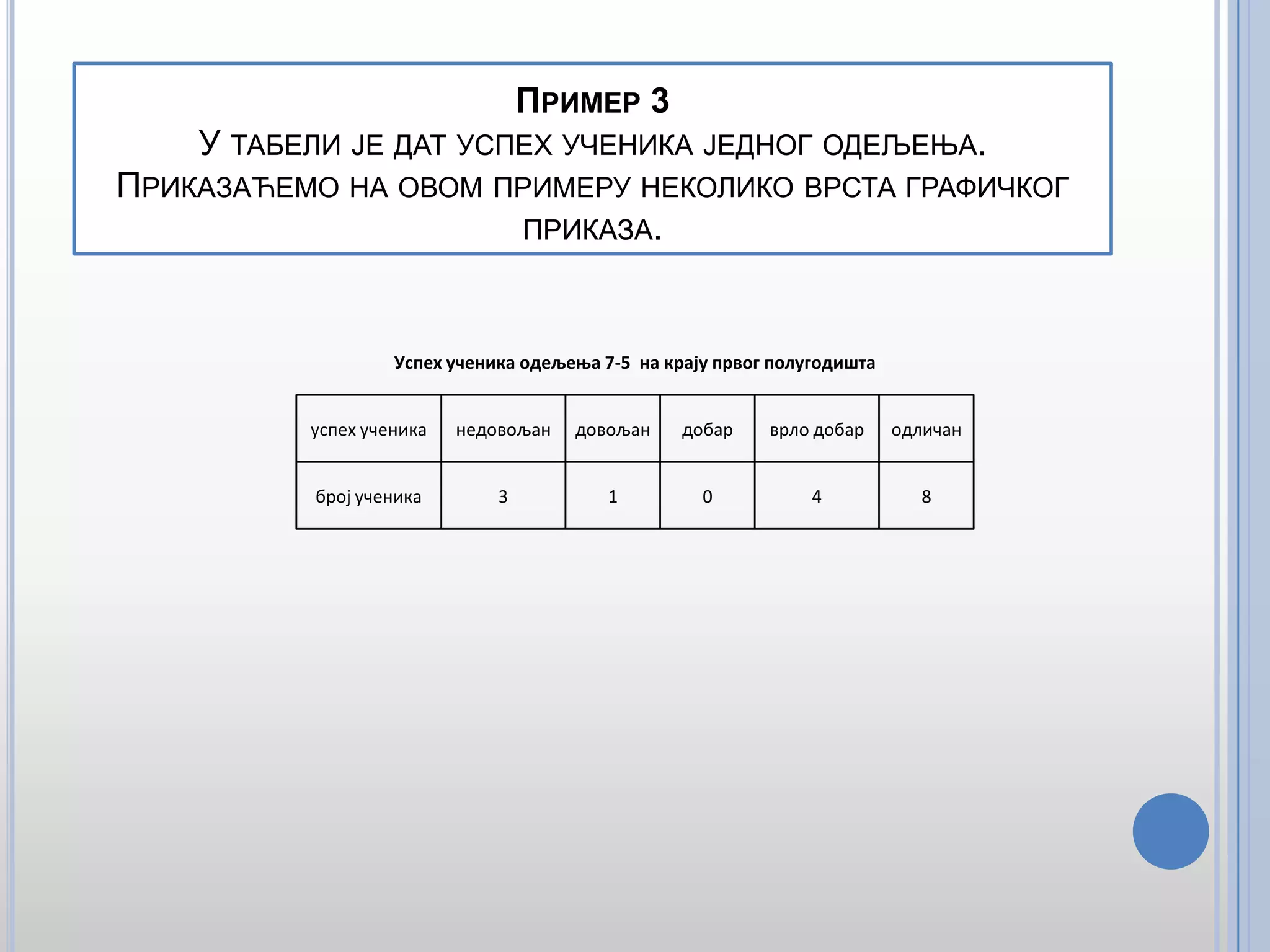 Obrada podataka | PPTX