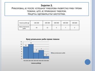 Obrada podataka | PPTX