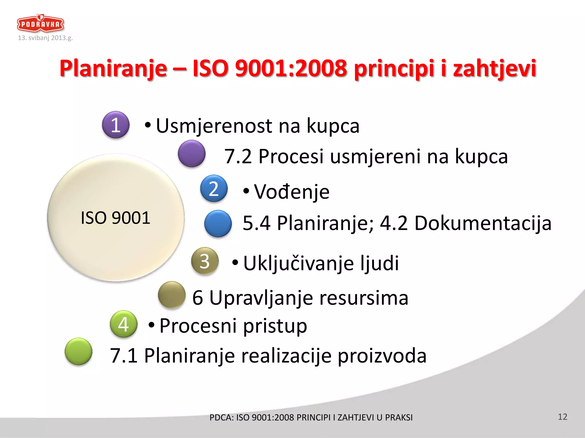 PDCA: ISO 9001:2008 principi i zahtjevi u praksi - prezentacija | PDF