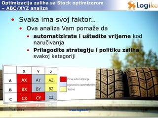Prezentacija kako smanjiti zalihe kroz navision | PPT