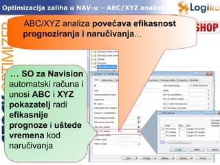 Prezentacija kako smanjiti zalihe kroz navision | PPT