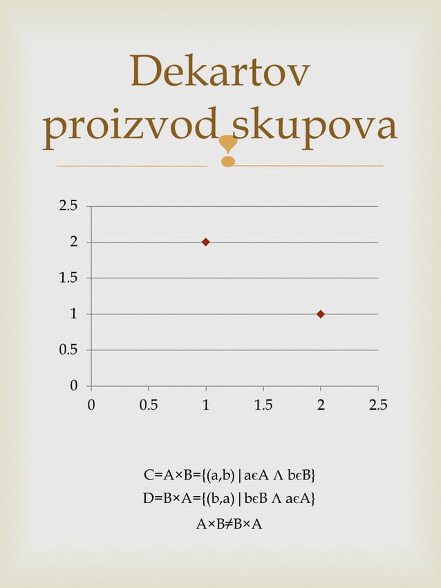 Skupovi. Skupovi brojeva | PPT