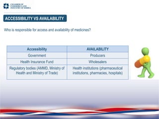 Serbia - Farmaceutico, biotecnologie | PPTX